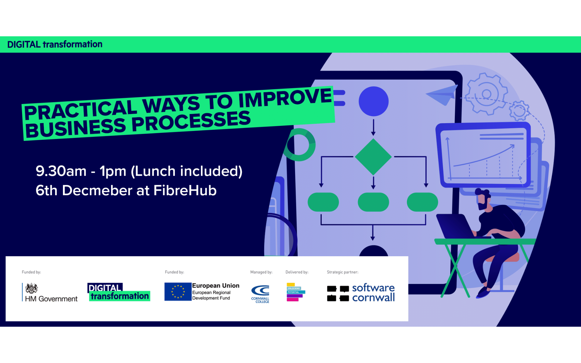 PRACTICAL WAYS TO IMPROVE BUSINESS PROCESSES - Tech Cornwall